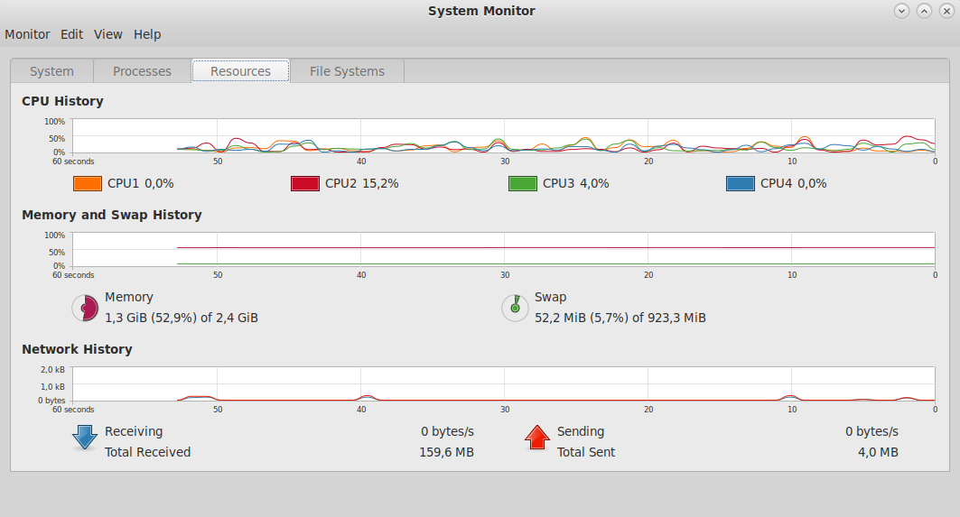 12 Best GUI System Monitoring Tools for Ubuntu 24.04 in 2025 - Ubuntu Free