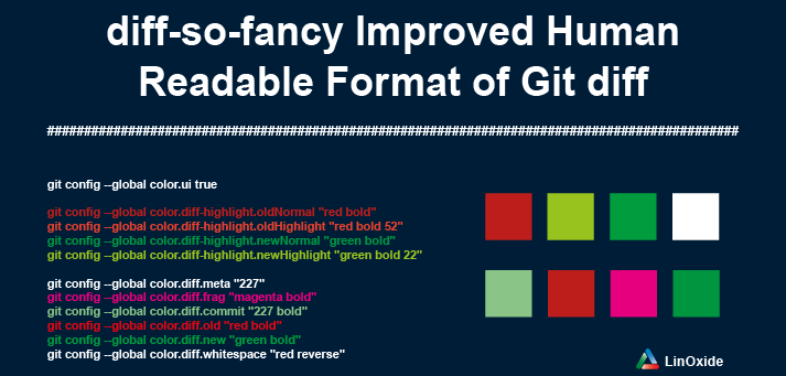 Diff So Fancy Improved Human Readable Format For Git Diff Ubuntu Free